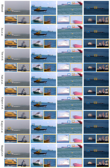 SharpGAN: Dynamic Scene Deblurring Method for Smart Ship Based on Receptive Field Block and ...