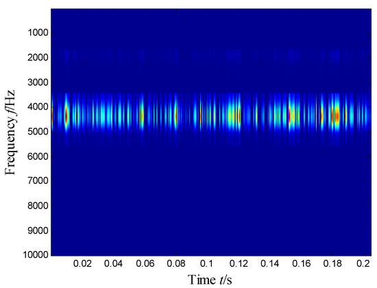 Sensors Free Full Text Feature Extraction Using Sparse Kernel Non Negative Matrix