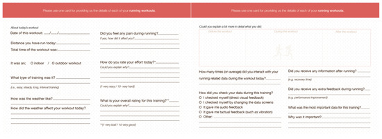 How Are Sports-Trackers Used by Runners? Running-Related Data, Personal ...