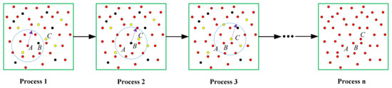 PCA-Based Denoising Algorithm for Outdoor Lidar Point Cloud Data