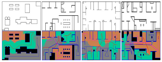 Collaborative Complete Coverage and Path Planning for Multi-Robot Exploration