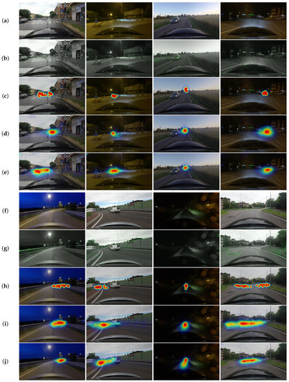 A Driver’s Visual Attention Prediction Using Optical Flow