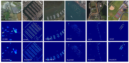 Congested Crowd Counting via Adaptive Multi-Scale Context Learning