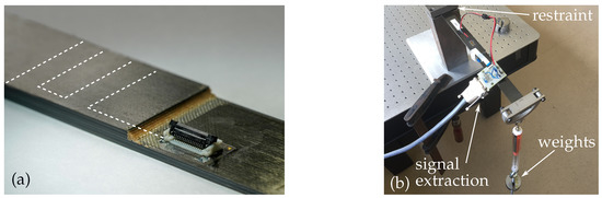 Sensors | Special Issue : Smart Sensors for Damage Detection