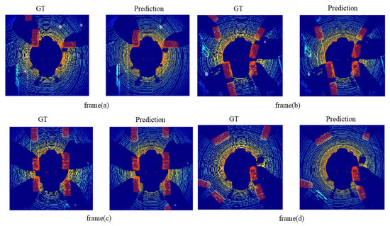 Transfer Learning Based Semantic Segmentation for 3D Object Detection ...