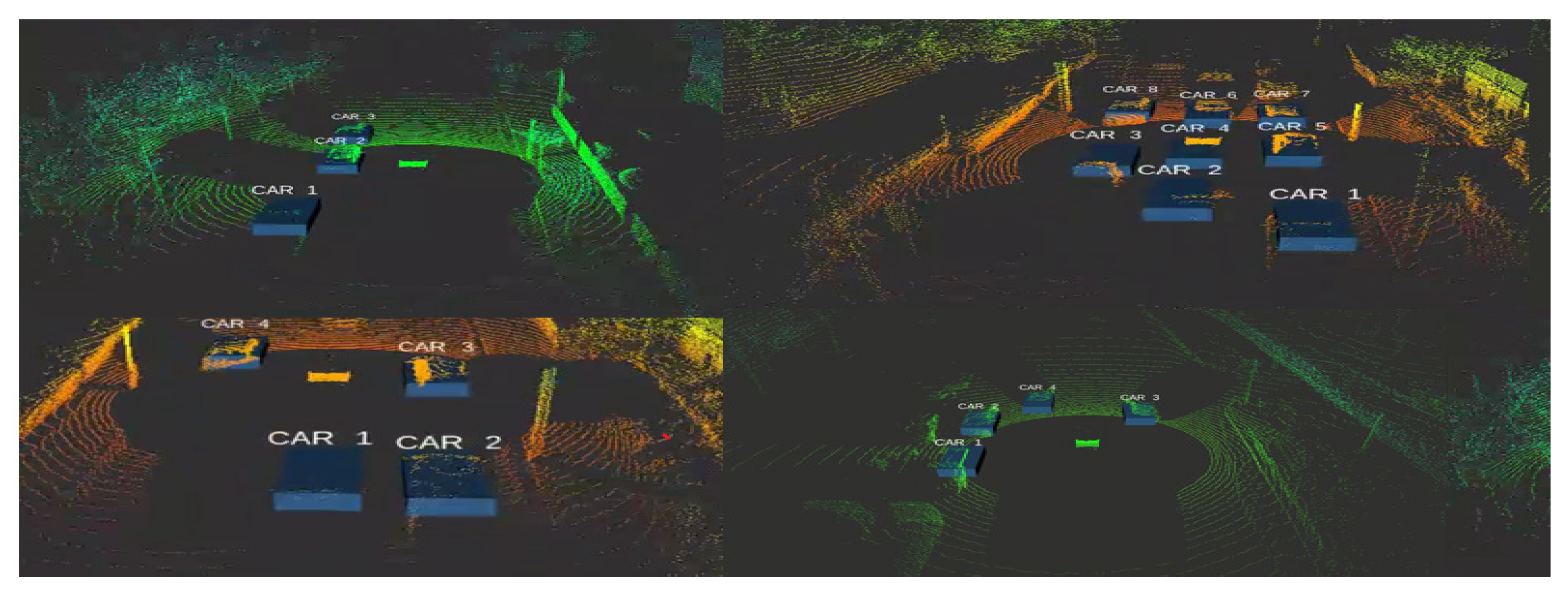 Transfer Learning Based Semantic Segmentation for 3D Object Detection from Point Cloud