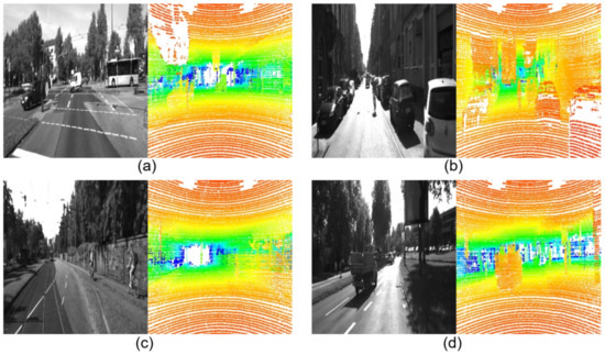 Sensors Free Full Text Camera Lidar Multi Level Sensor Fusion For Target Detection At The