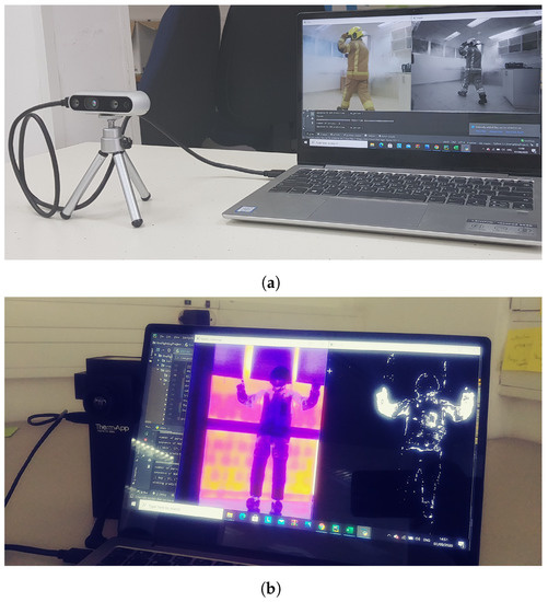 Sensors | Special Issue : Advanced Sensor Technology and Human-Computer ...