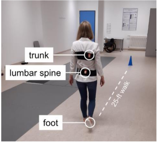 Measuring Gait Stability in People with Multiple Sclerosis Using ...