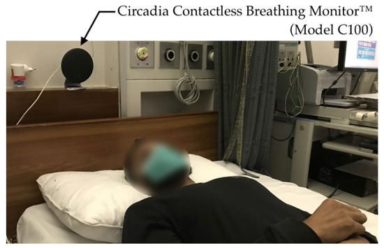 Validation of a New Contactless and Continuous Respiratory Rate ...