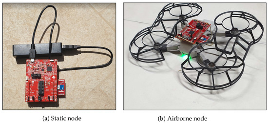Practical Cross-Layer Radio Frequency-Based Authentication Scheme for ...