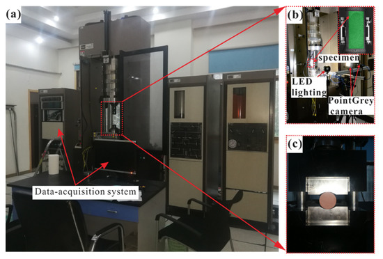 A New Flattened Cylinder Specimen for Direct Tensile Test of Rock