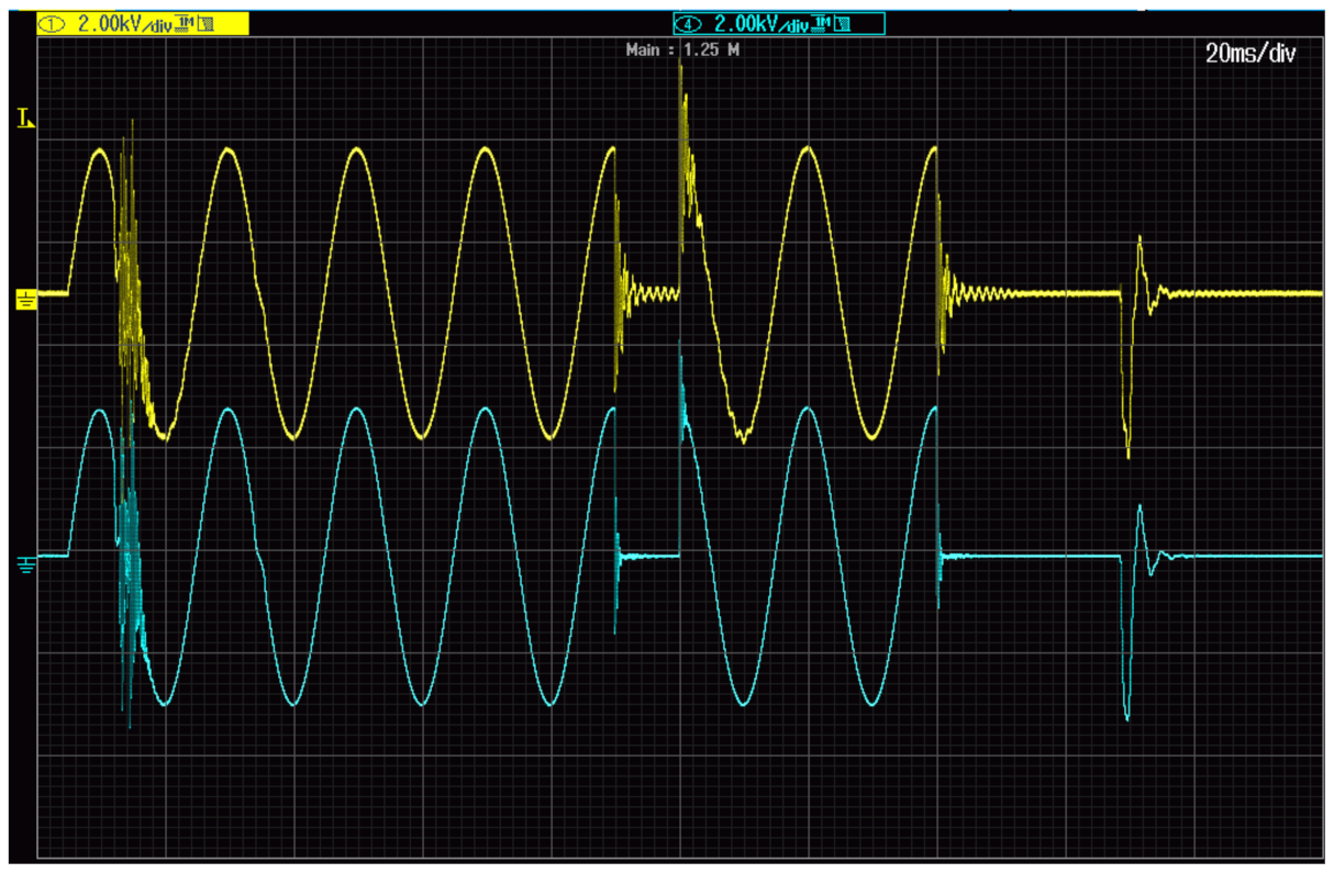 Transformation of Transient Overvoltages by Inductive Voltage Transformers