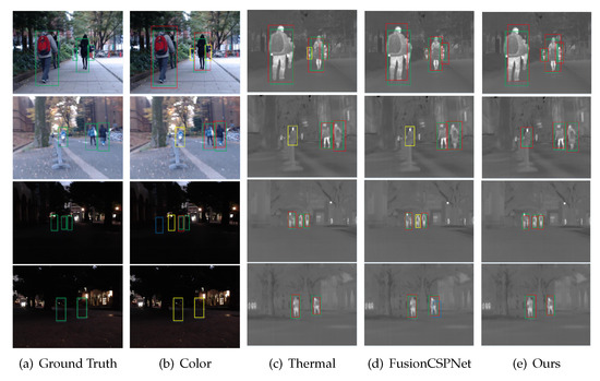 Attention Fusion for One-Stage Multispectral Pedestrian Detection