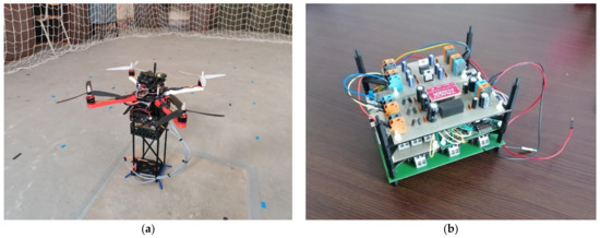 Indoor Mapping of Magnetic Fields Using UAV Equipped with Fluxgate ...
