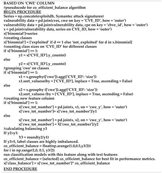 An Improved Vulnerability Exploitation Prediction Model with Novel Cost Function and Custom ...