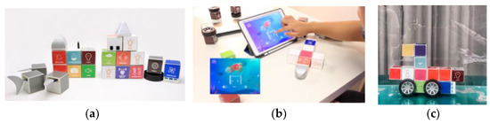 Review: Development and Technical Design of Tangible User Interfaces in ...