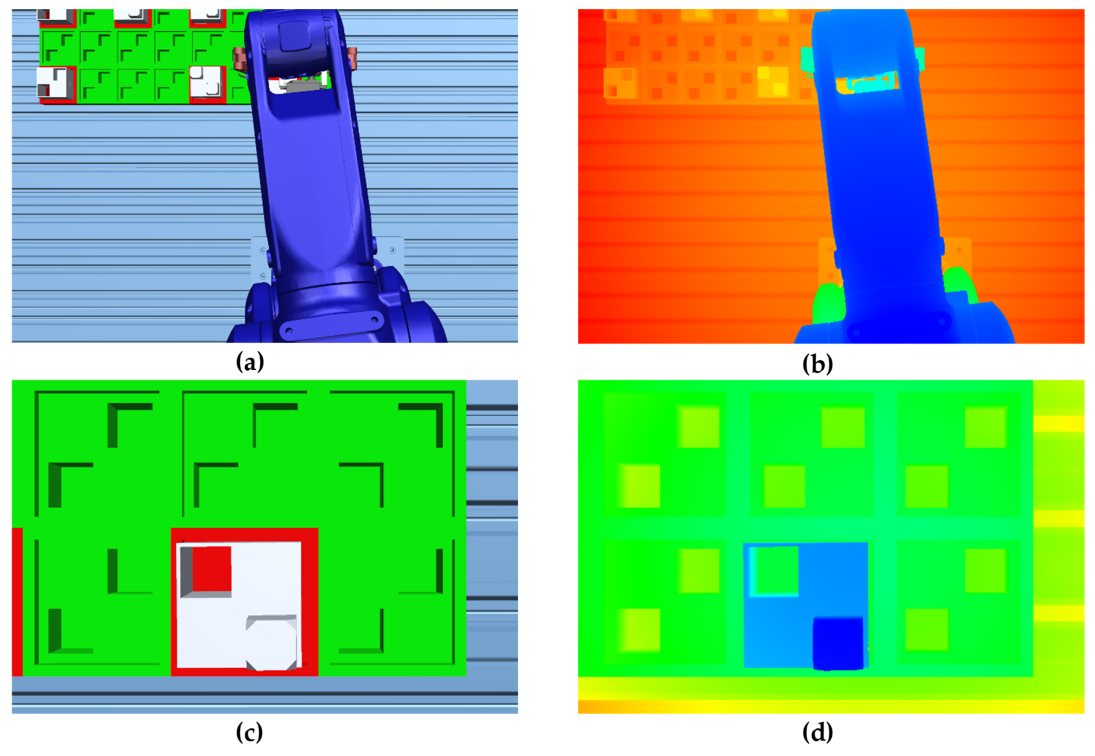 Sensors | Free Full-Text | Towards Semantic Integration of Machine ...