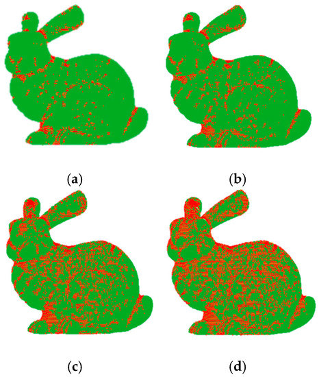 A Saliency-Based Sparse Representation Method for Point Cloud Simplification