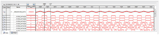 A Seismic Data Acquisition System Based on Wireless Network Transmission