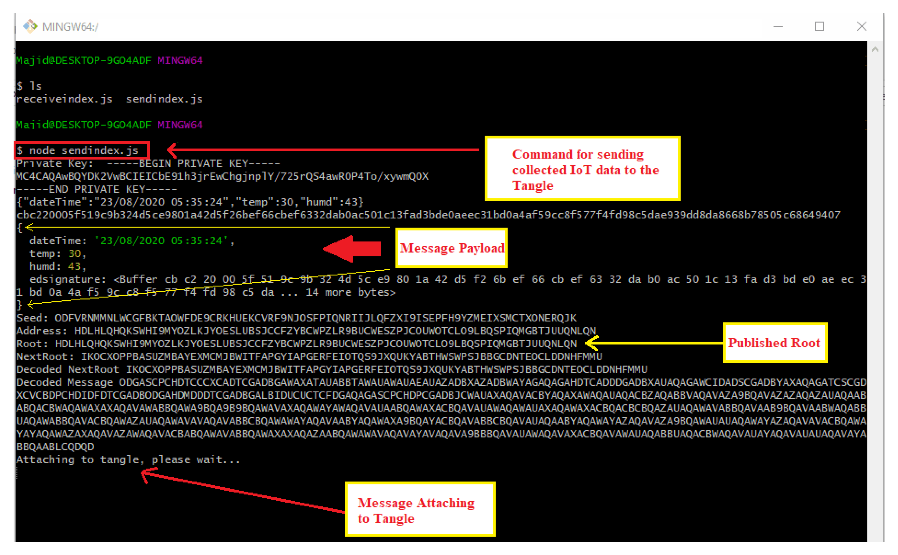 Sensors | Free Full-Text | Efficient Data Communication Using Distributed Ledger Technology and ...