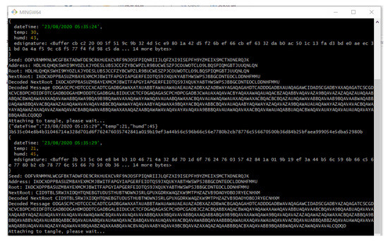 Sensors | Free Full-Text | Efficient Data Communication Using Distributed Ledger Technology and ...