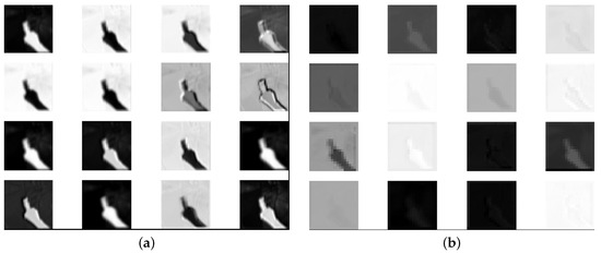 Sensors | Free Full-Text | Egocentric-View Fingertip Detection for Air ...