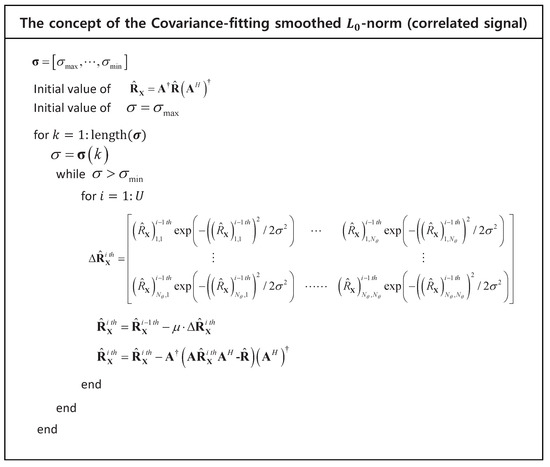An Enhanced Smoothed L0-Norm Direction of Arrival Estimation Method ...