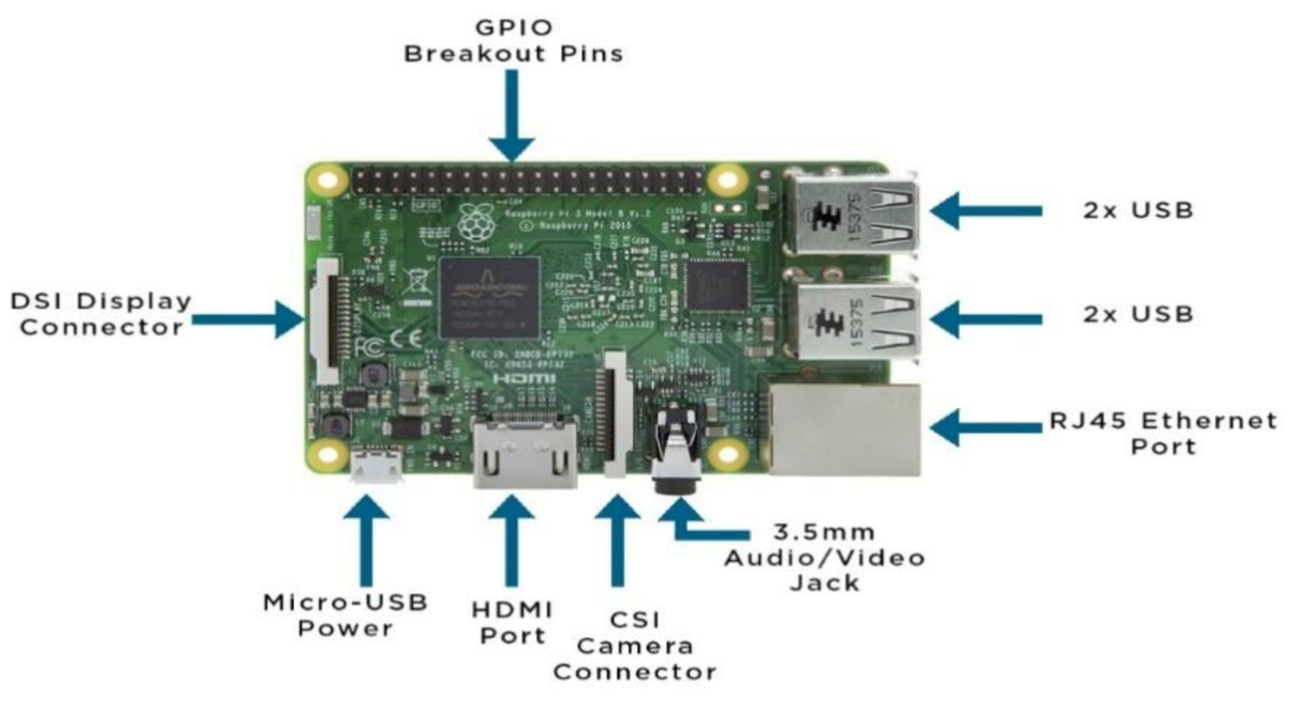 Development of a Light-Weight Unmanned Aerial Vehicle for Precision ...