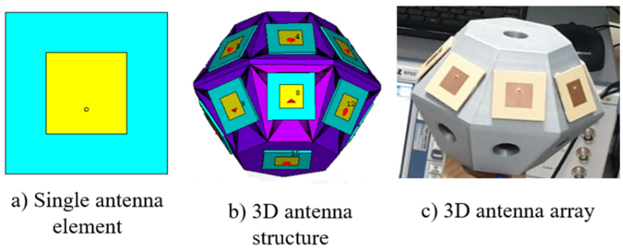 3D Antenna Characterization for WPT Applications
