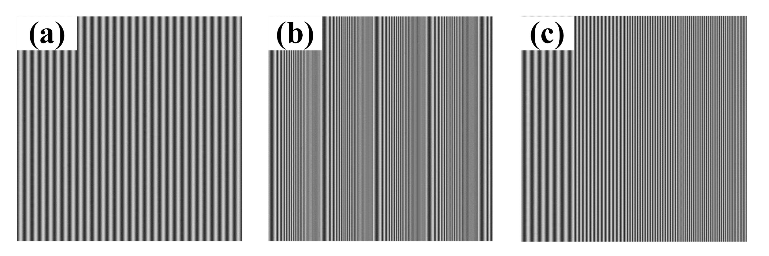 Phase Demodulation Method for Fringe Projection Measurement Based on ...