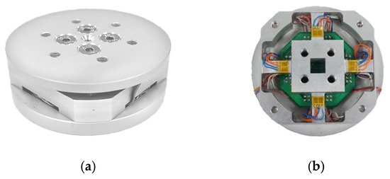 A Comprehensive Design of Six-Axis Force/Moment Sensor