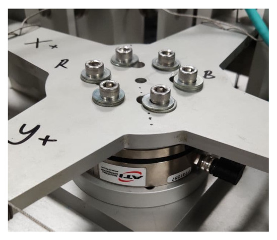 A Comprehensive Design of Six-Axis Force/Moment Sensor
