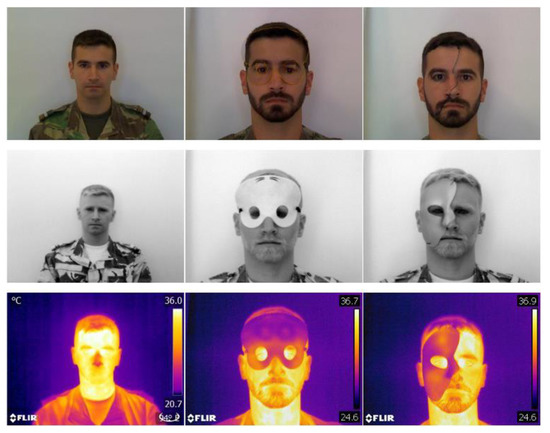 Sensors | Free Full-Text | Multispectral Face Recognition Using Transfer Learning with ...