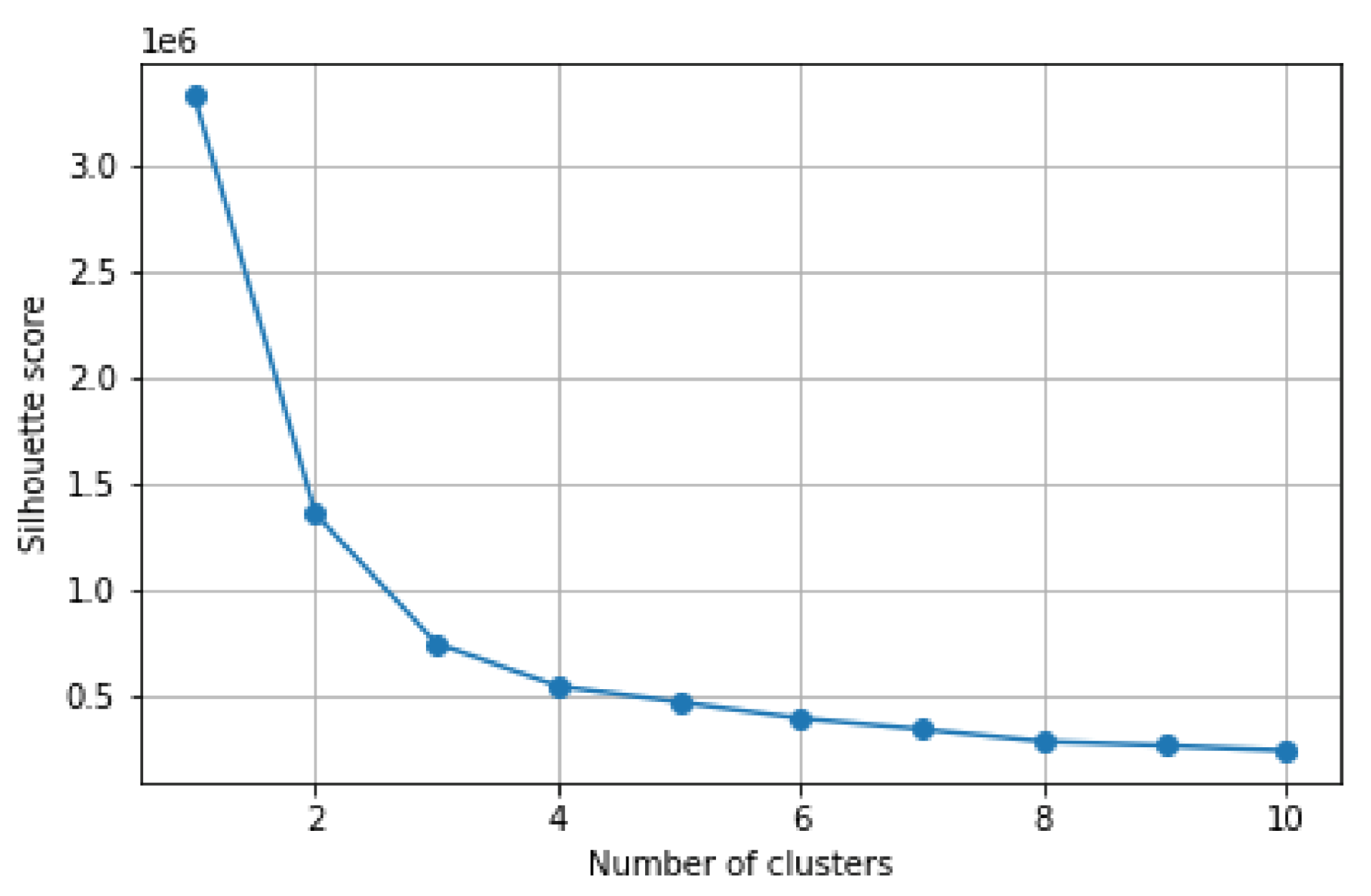 Sensors | Free Full-Text | A Collaborative Application for Assisting ...
