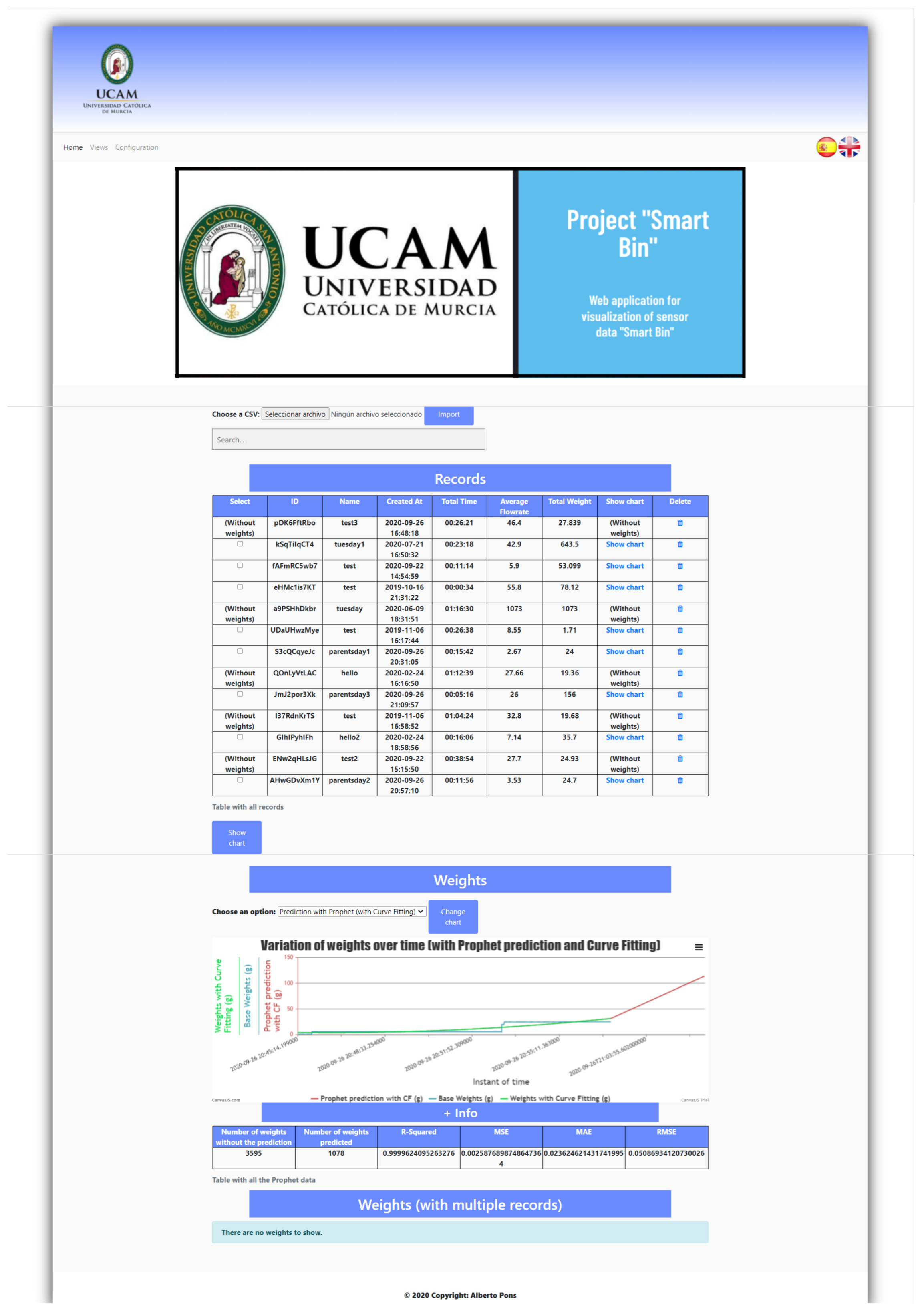 Sensors | Free Full-Text | A Collaborative Application for Assisting ...