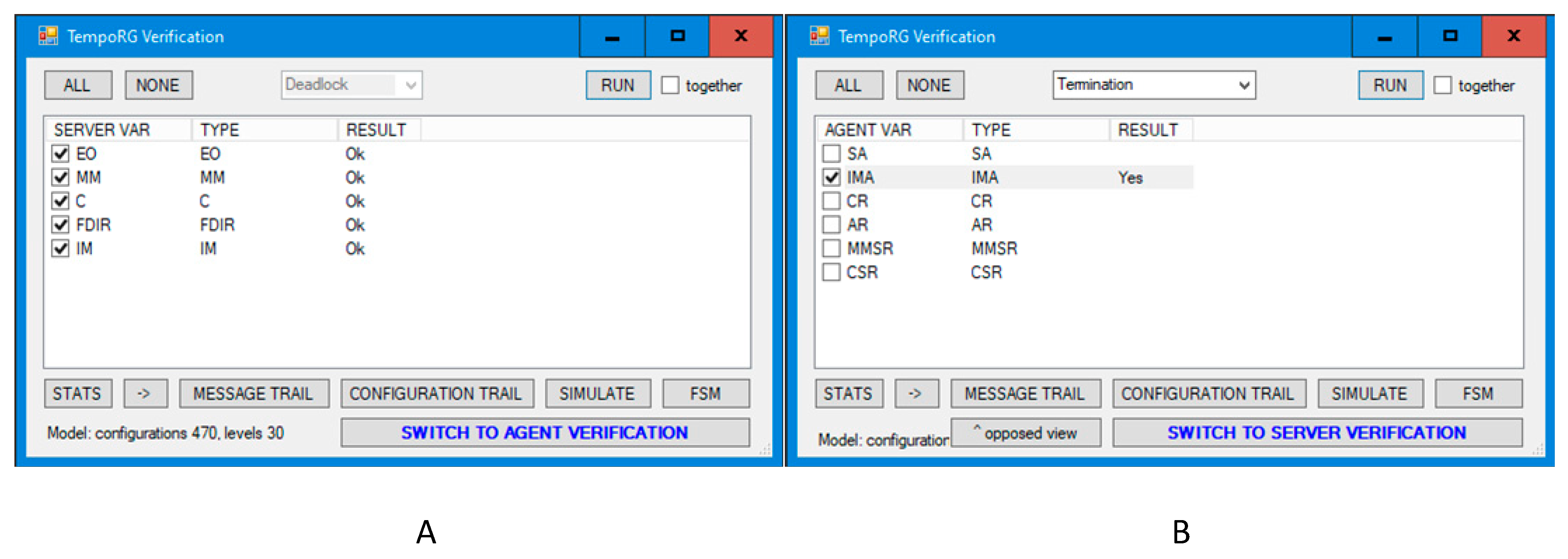 Sensors | Free Full-Text | Static and Dynamic Verification of Space Systems Using Asynchronous ...