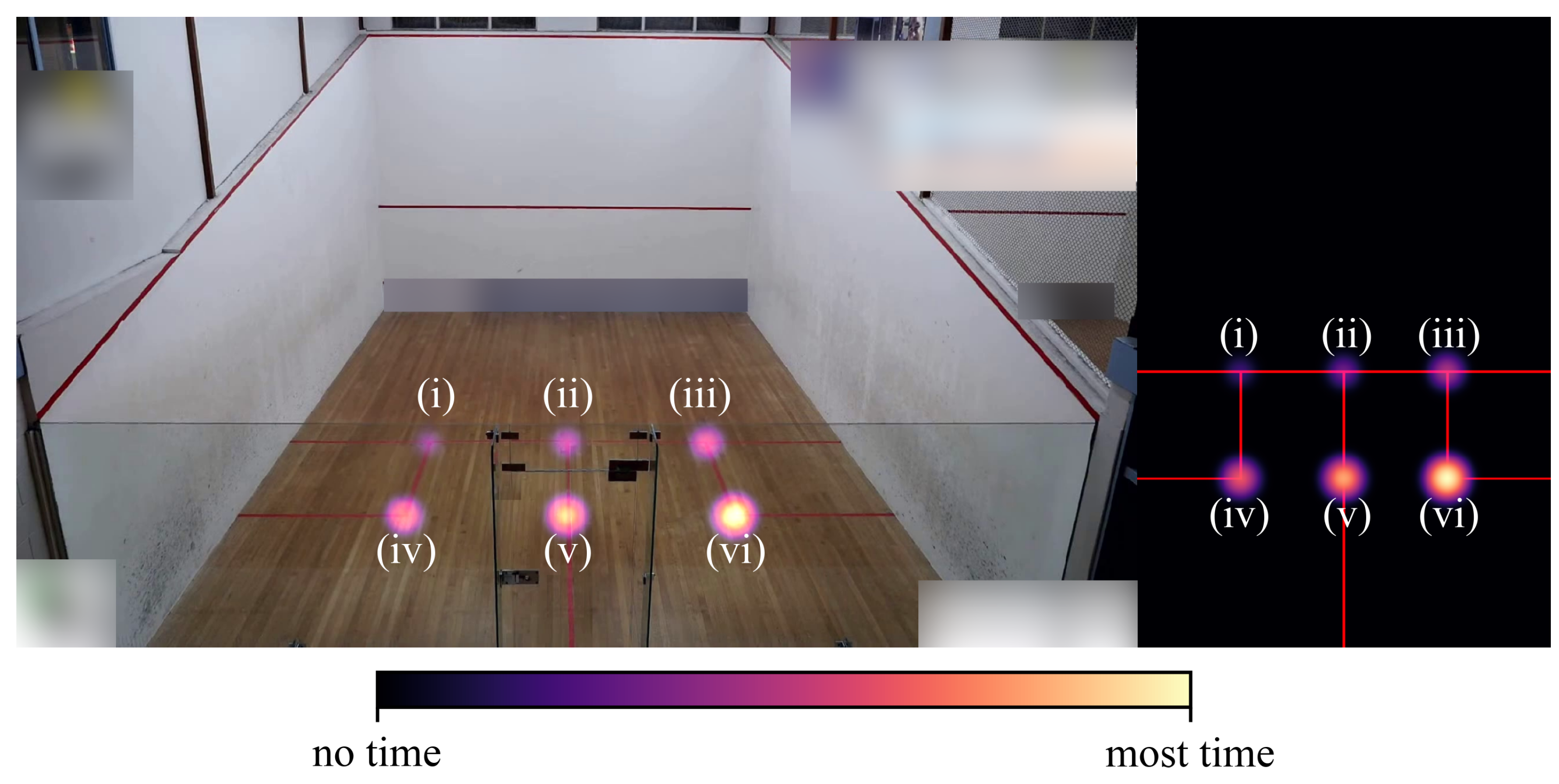 Evaluation of Open-Source and Pre-Trained Deep Convolutional Neural Networks Suitable for Player ...