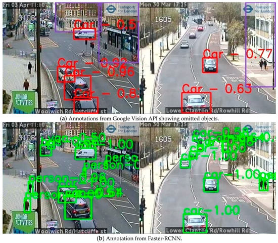 Estimating Vehicle and Pedestrian Activity from Town and City Traffic ...
