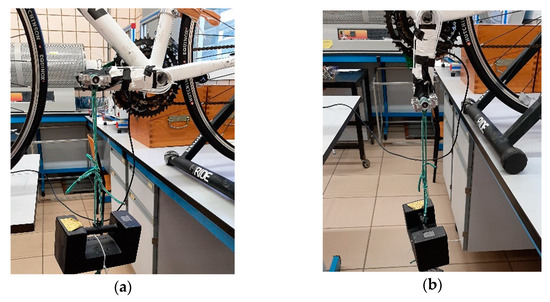 Design and Validation of a Device Attached to a Conventional Bicycle to ...