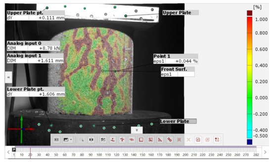 Examples of the Use of the ARAMIS 3D Measurement System for the ...