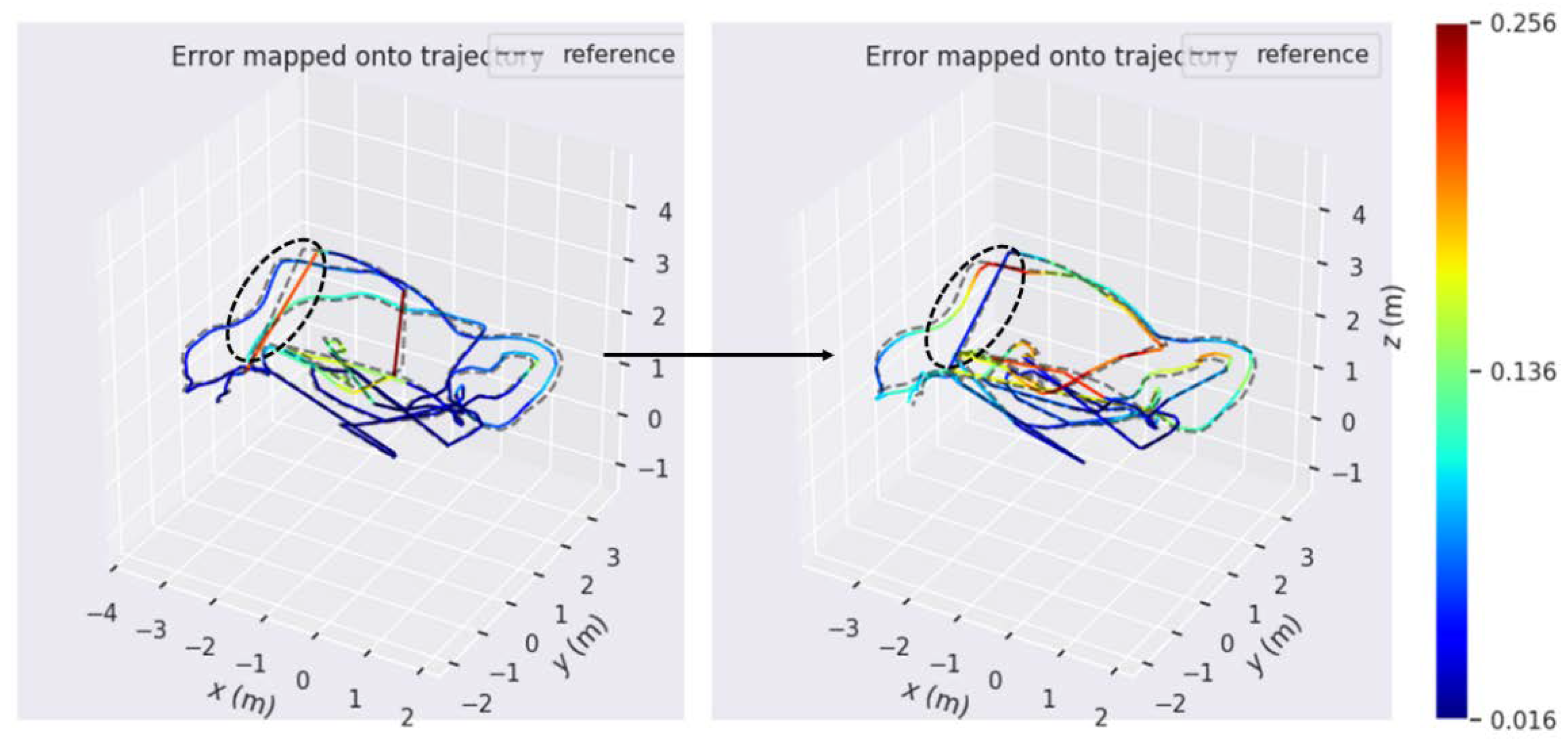 Improved Point-Line Feature Based Visual SLAM Method for Complex Environments