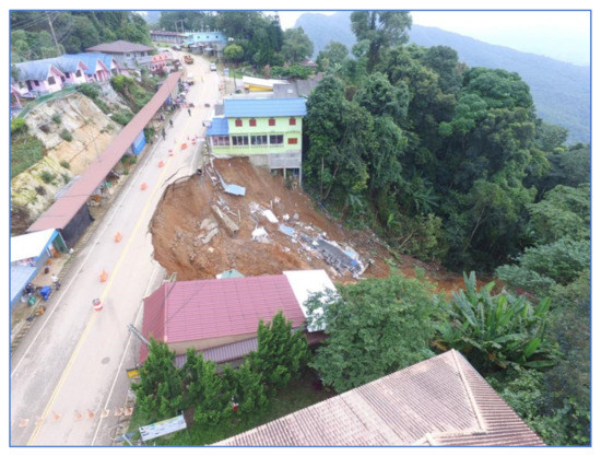 Automated Landslide-Risk Prediction Using Web GIS and Machine Learning Models