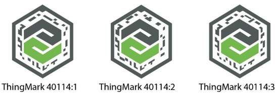 Automation Pyramid as Constructor for a Complete Digital Twin, Case ...