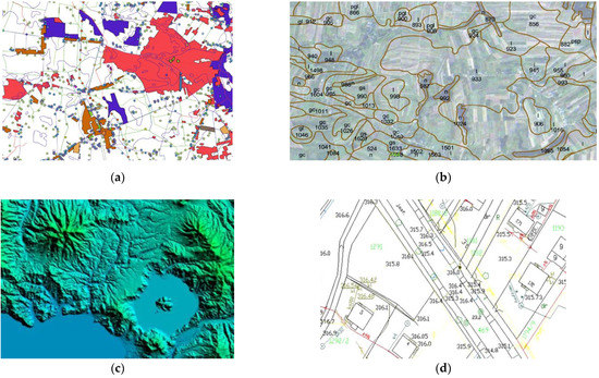 Methodology of Using Terrain Passability Maps for Planning the Movement ...