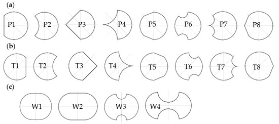 Analysis of the Influence of the Vortex Shedder Shape on the ...