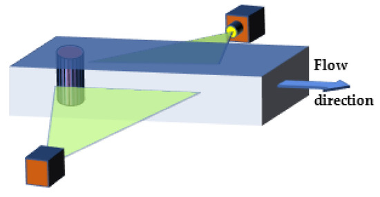Analysis of the Influence of the Vortex Shedder Shape on the ...