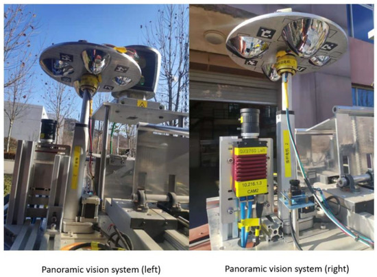 Research on Design, Calibration and Real-Time Image Expansion ...