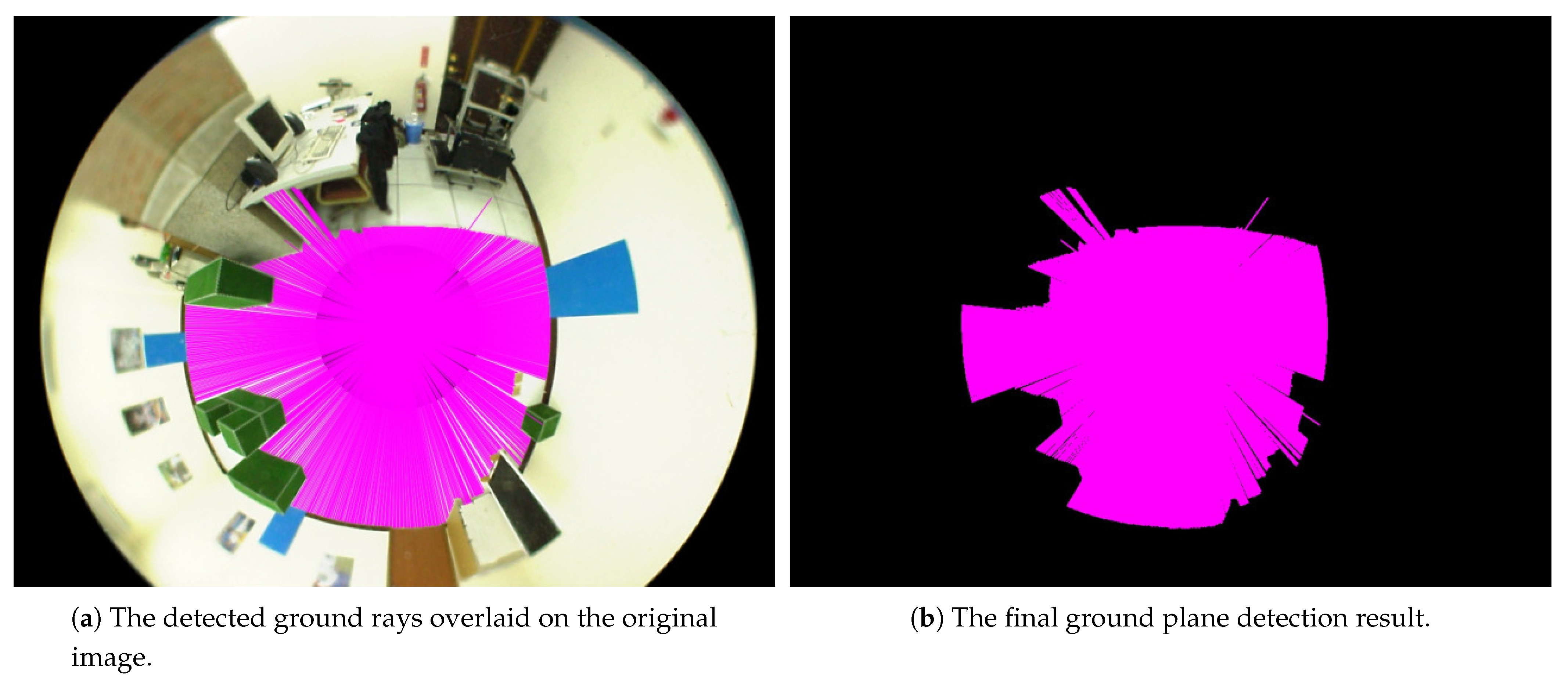 Self Localization Of Mobile Robots Using A Single Catadioptric Camera