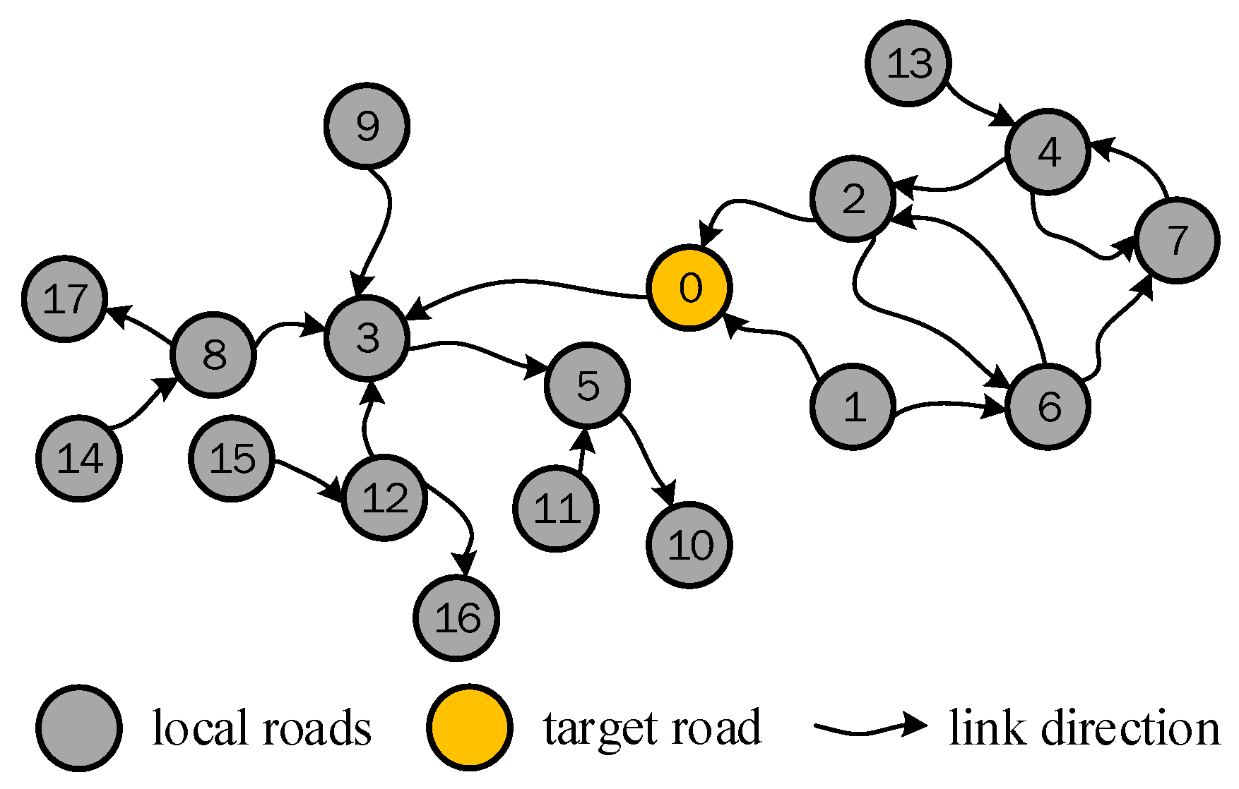 A Novel Approach to Calculate the Spatial–Temporal Correlation for ...